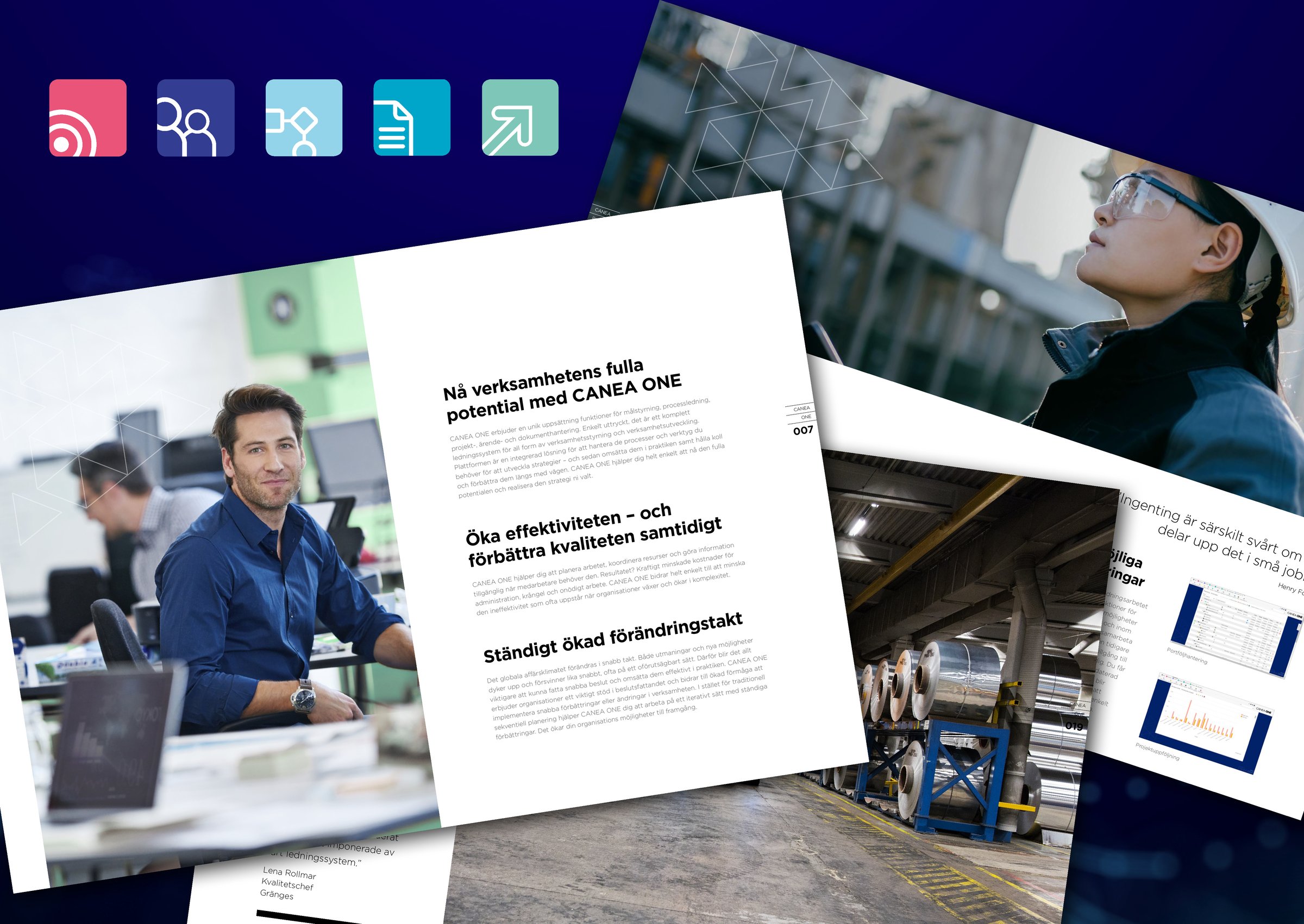 Ett verksamhetssystem ledningssystem - CANEA ONE