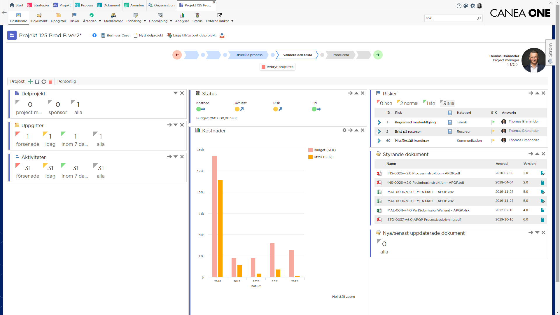 CANEA ONE – IT-stöd för ledningssystem