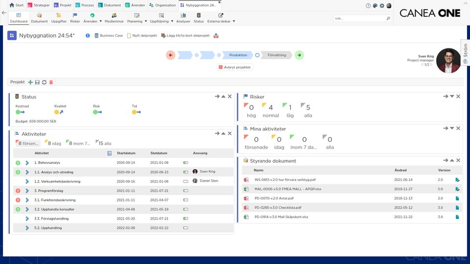 Projektverktyg - Heltäckande system för komplexa projekt