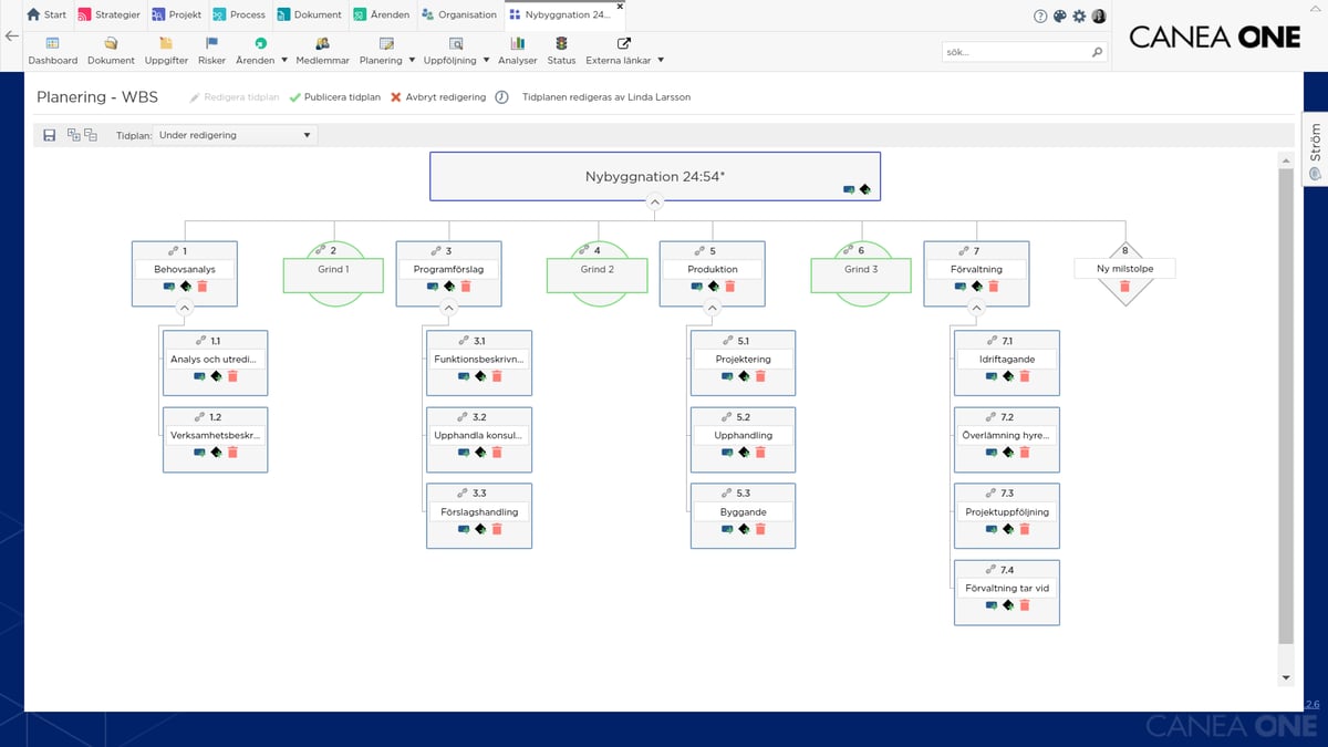 Projektverktyg - Heltäckande system för komplexa projekt