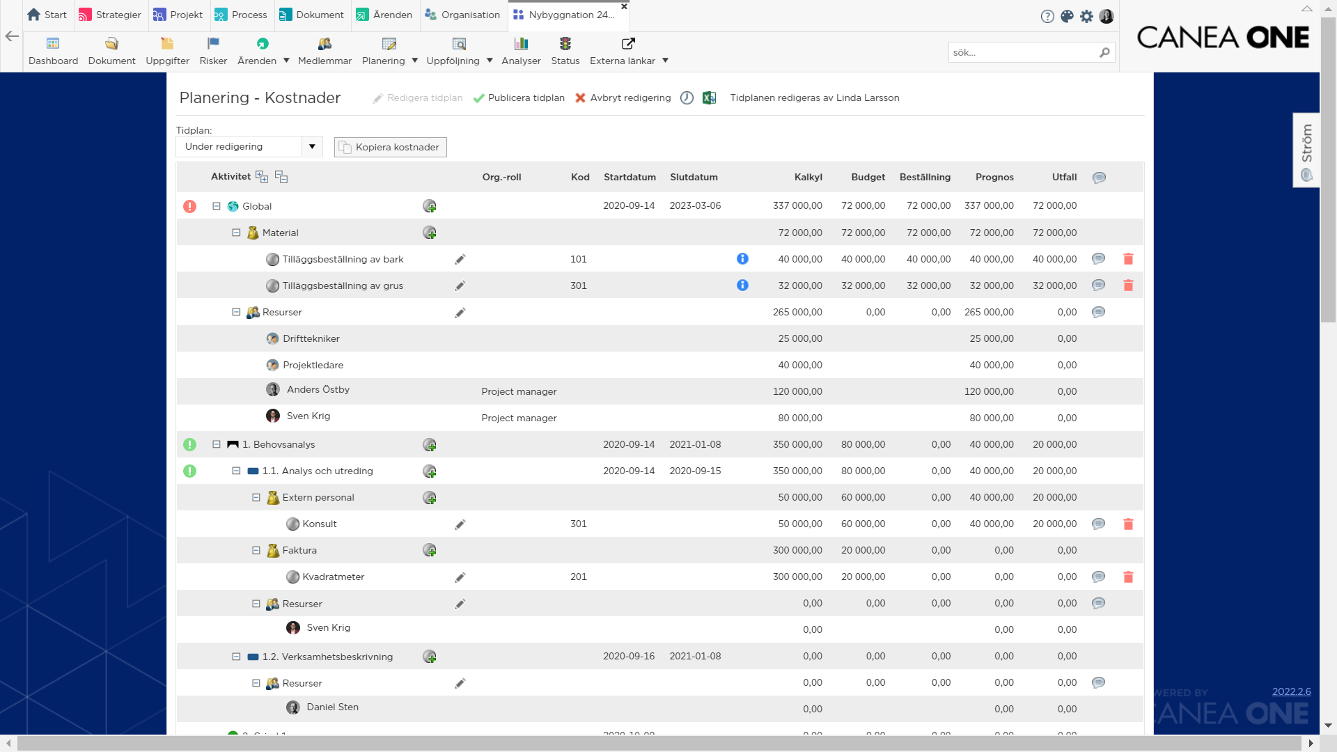 Projektverktyg - Heltäckande system för komplexa projekt