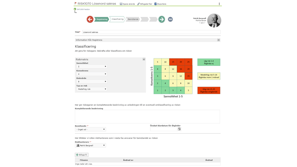 Ledningssystem för informationssäkerhet | CANEA